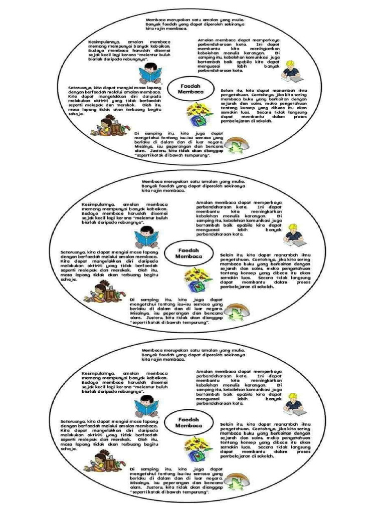 Karangan Membaca | PDF