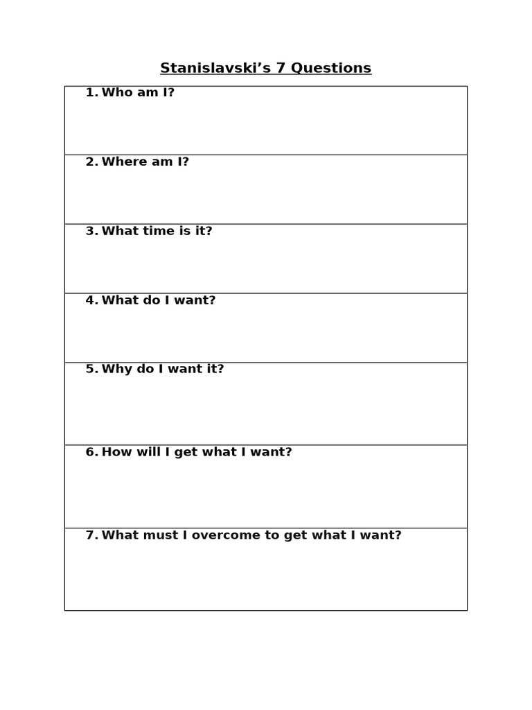 Stanislavski's 7 Fundamental Questions | PDF