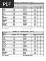 SRA Reading Laboratory Levels Chart Upated | PDF | Artistic Techniques ...