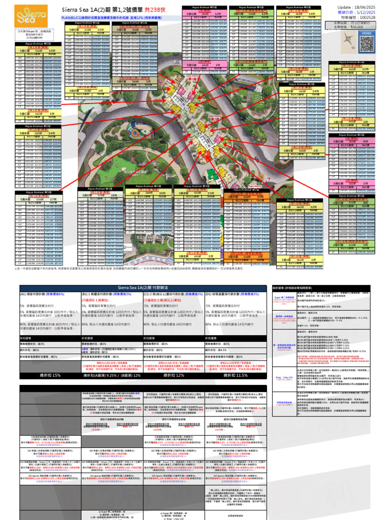 Sierra Sea 1A (2) 期 - 分佈圖 20250418 | PDF