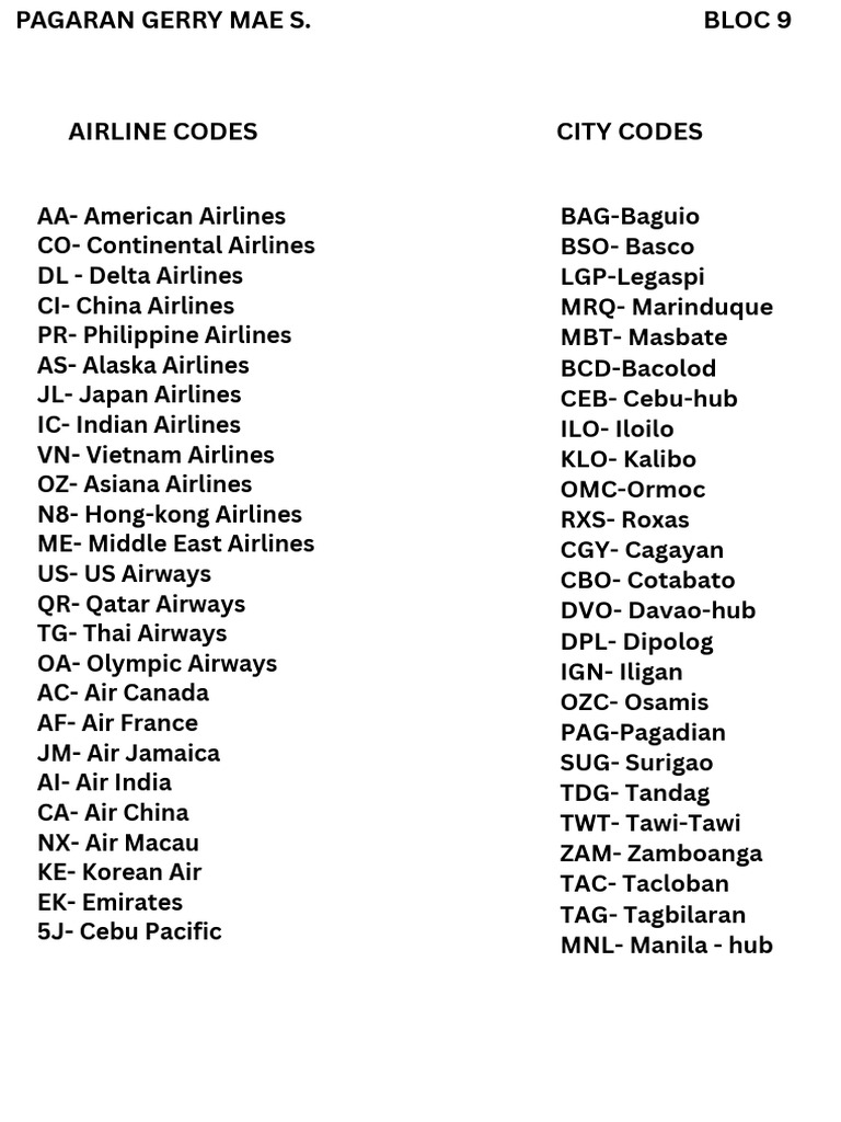 Airline and City IATA Codes Guide | PDF