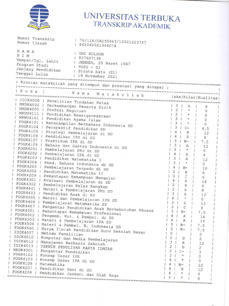 Transkrip Nilai S120221104 - 09095301 | PDF