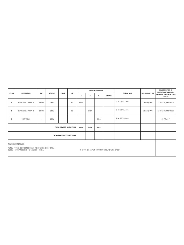 Load Schedule For BSP (Septic Vaults) | PDF | Mains Electricity ...