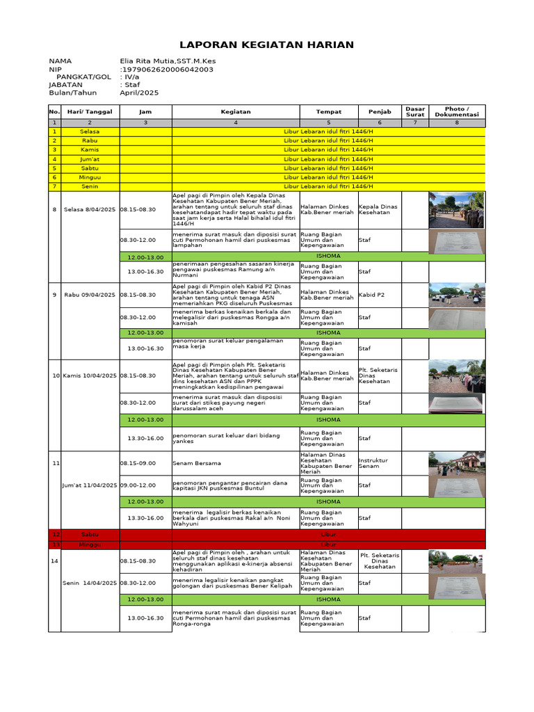 LKH April 2025 | PDF