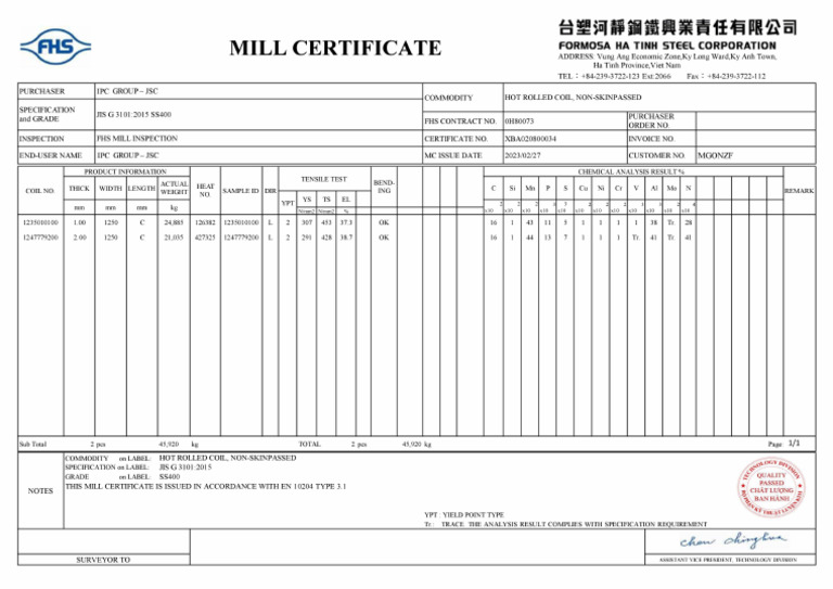 PL1.2x1250 SS400 REV | PDF