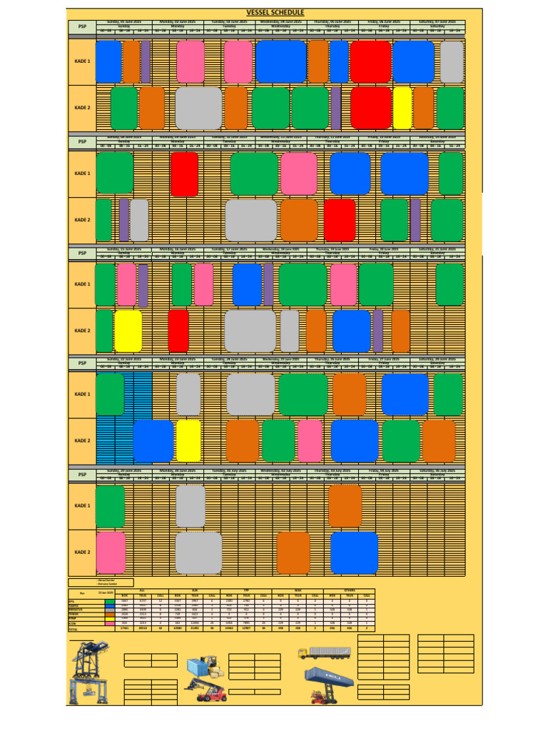 Vessel Schedule Juni 2025 | PDF