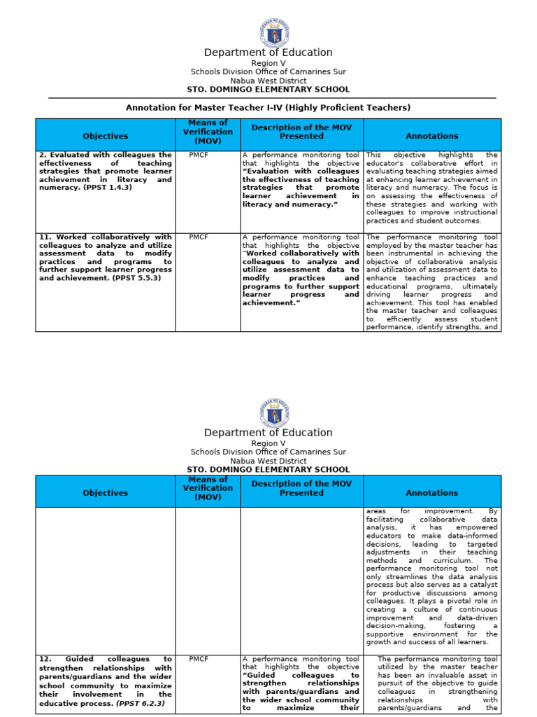 PMCF q1-q4 With Annotations Sample | PDF | Teachers | Procedural Knowledge