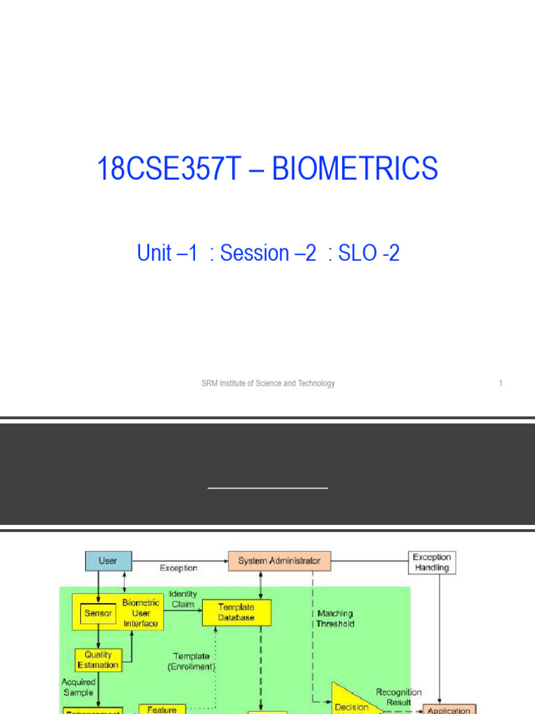 Building Blocks of Biometric Systems | PDF