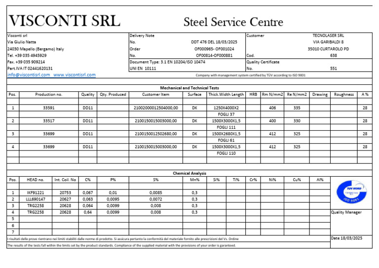 Cert. Material L.dd11!15!10 DEC. EN10111 | PDF