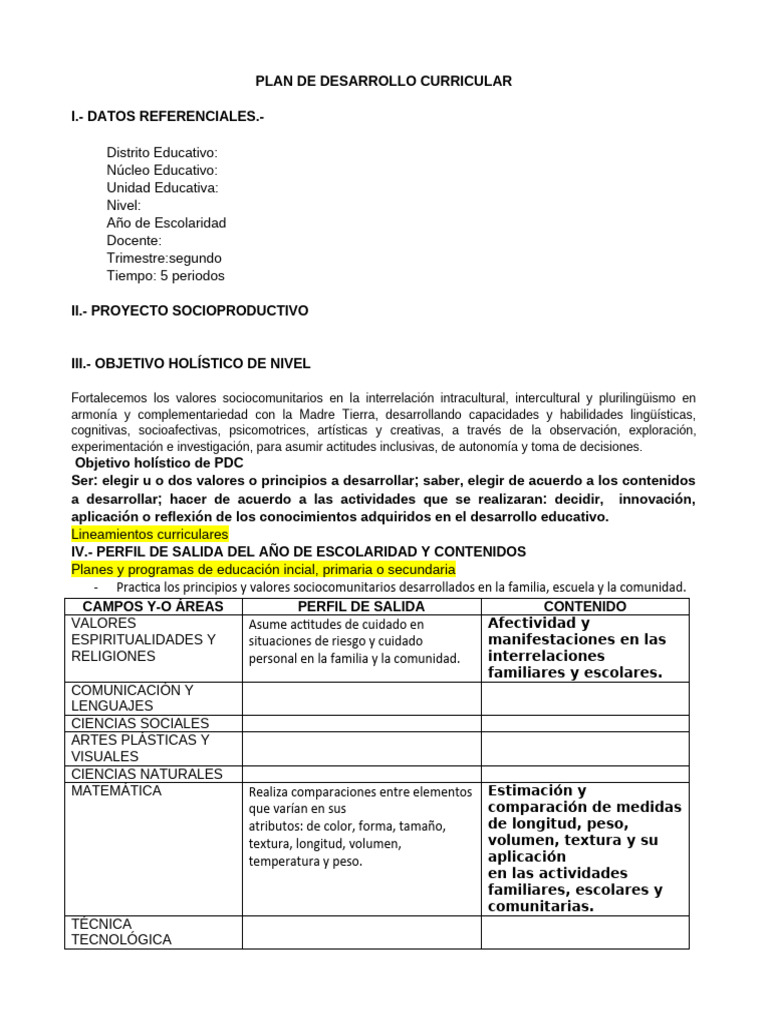 Formato Pdc 2025 (Reparado) | PDF | Cognición | Aprendizaje