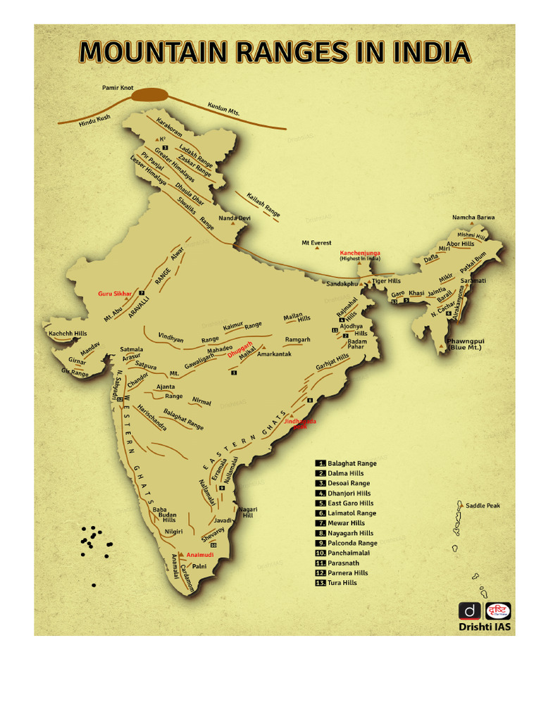 Mountain Ranges in India Map 339 | PDF