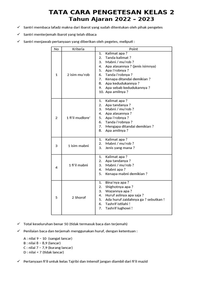 Tata Cara Pengetesan Kelas 2 | PDF