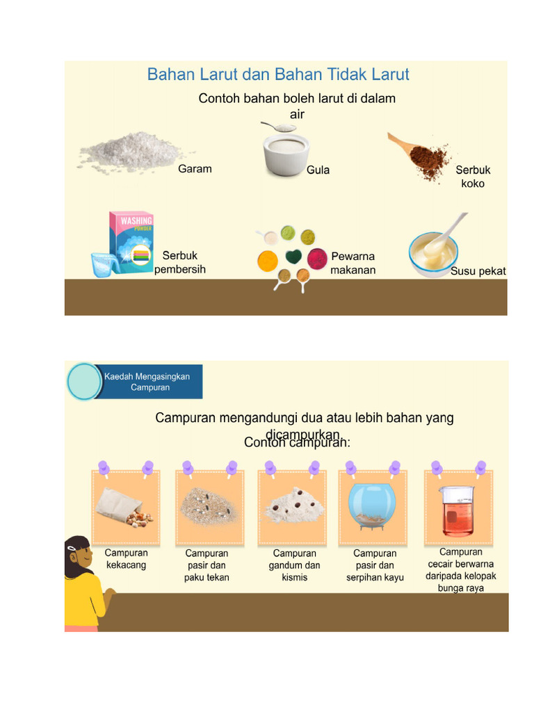 Bahan Nota Sains Tahun 2 | PDF