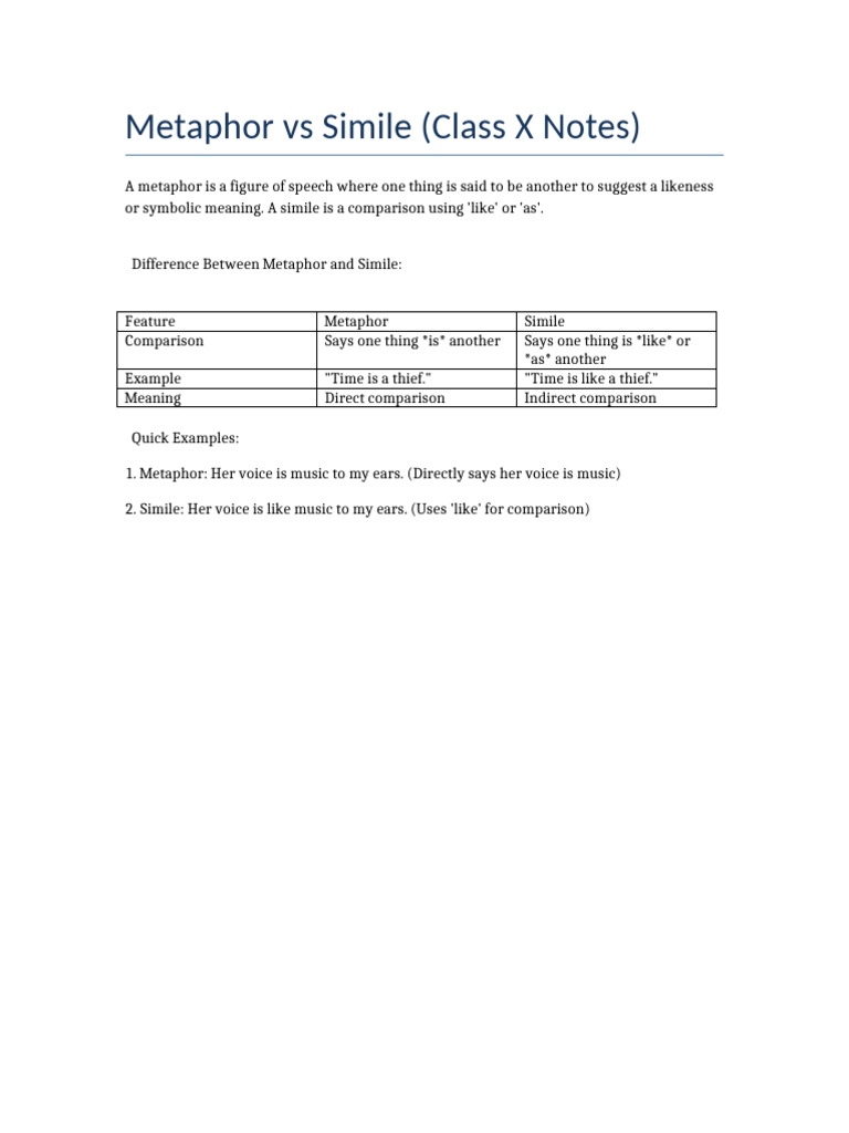 Metaphor Vs Simile Class X | PDF