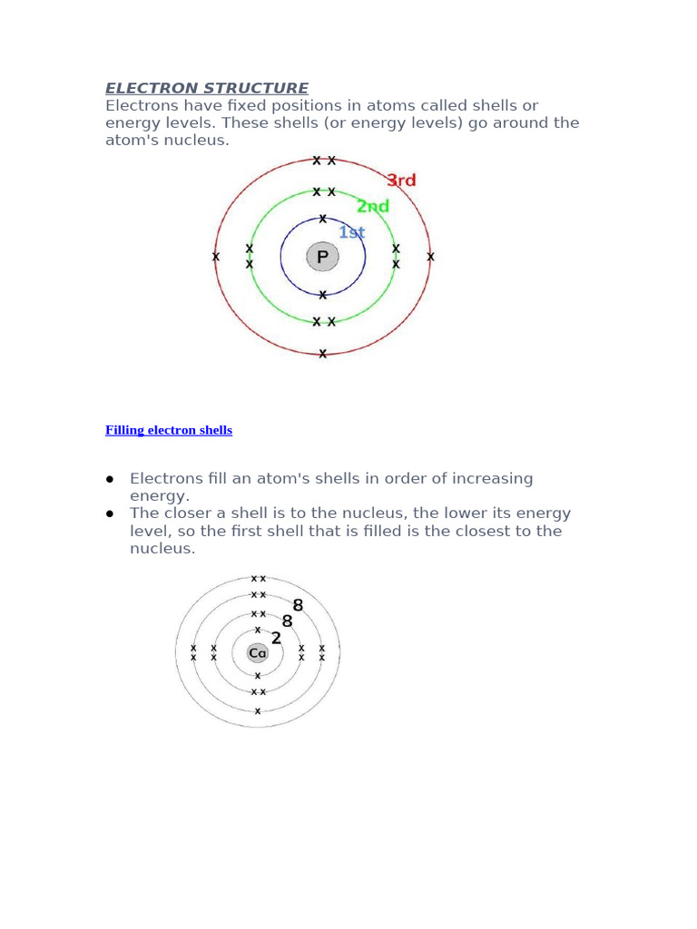 Electronic Configurations | PDF