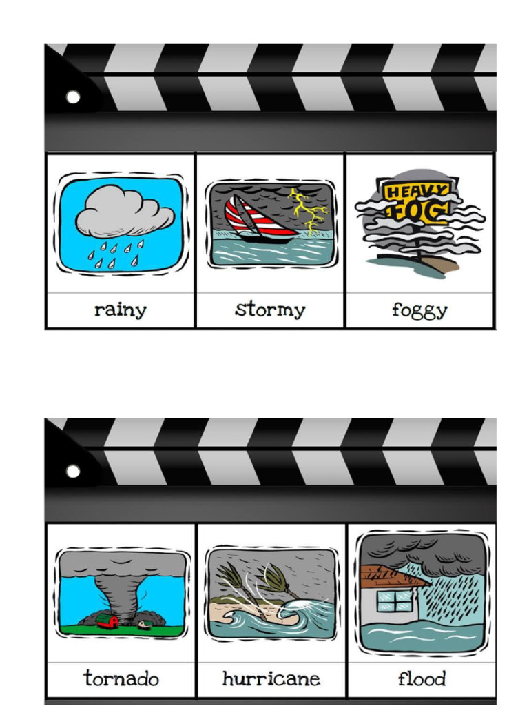 Weather in English | PDF