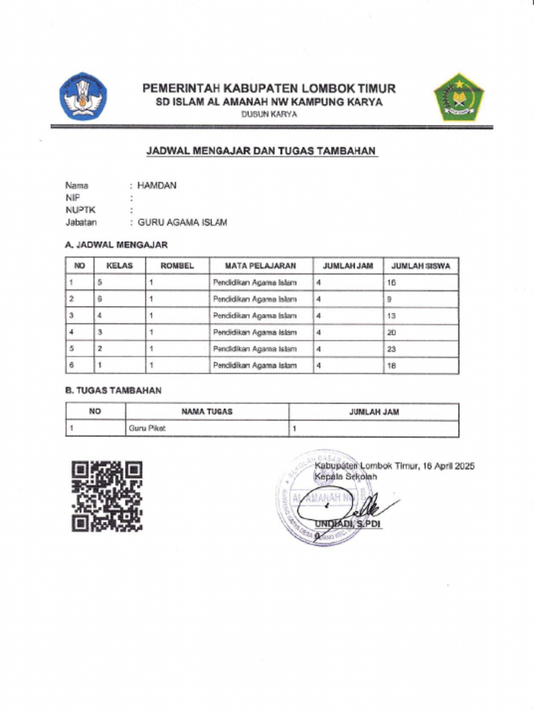 Pembagian Tugas Guru SDI Al Amanah | PDF