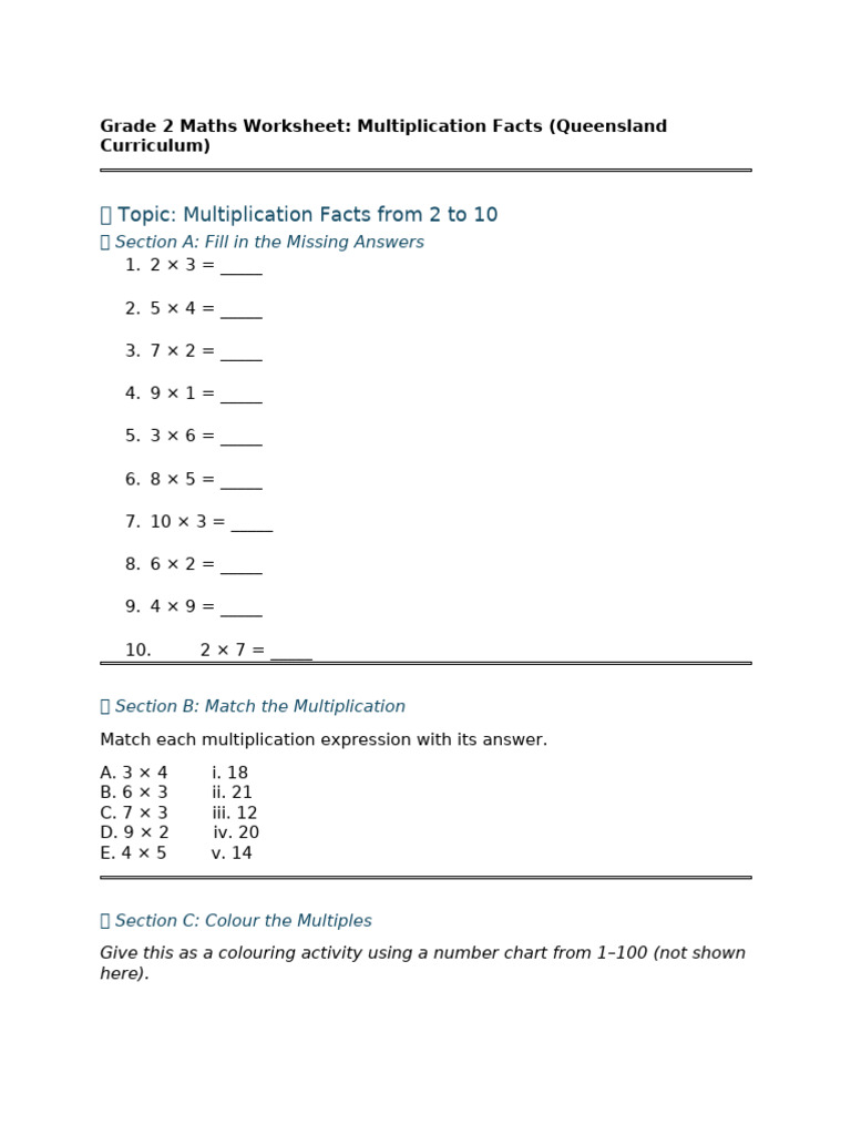 Grade 2 Multiplication Facts Worksheet | PDF