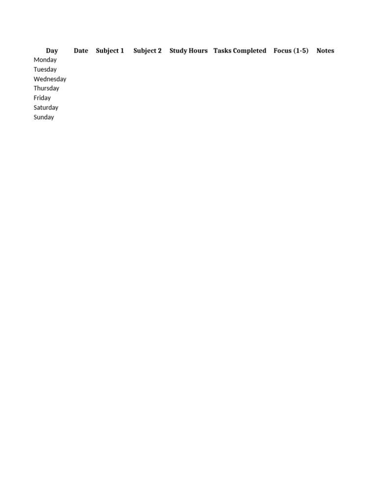 Weekly Study Habit Tracker | PDF