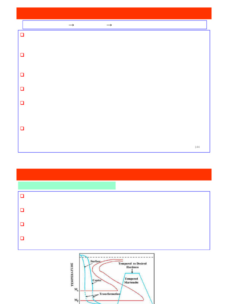 Overview of Tempering and Defects in Heat Treatment | PDF | Steel ...