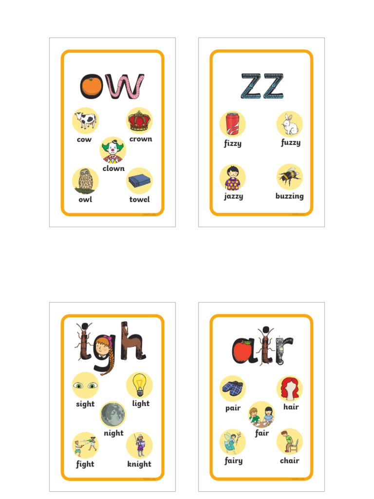 Ow ZZ Igh Air Ure Ear Phonics Tolsby Prompt Frame Ver 1 | PDF