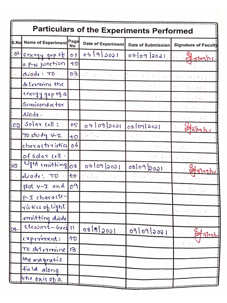 Physics Record Assignment | PDF