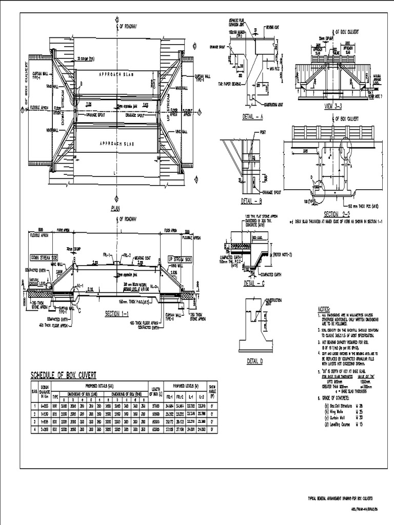 Typical General Arrangement Drawing For Box Culverts 1 | PDF