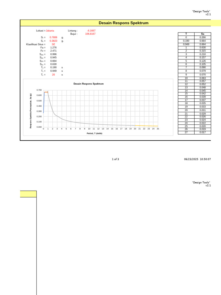 Perhitungan Spektra Gempa | PDF
