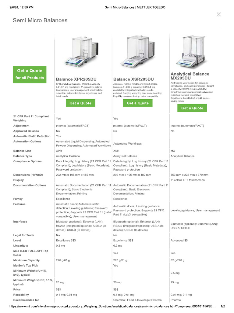 Mettler Semi Micro Balance Comparison XPR205DU XSR205DU MX205DU | PDF