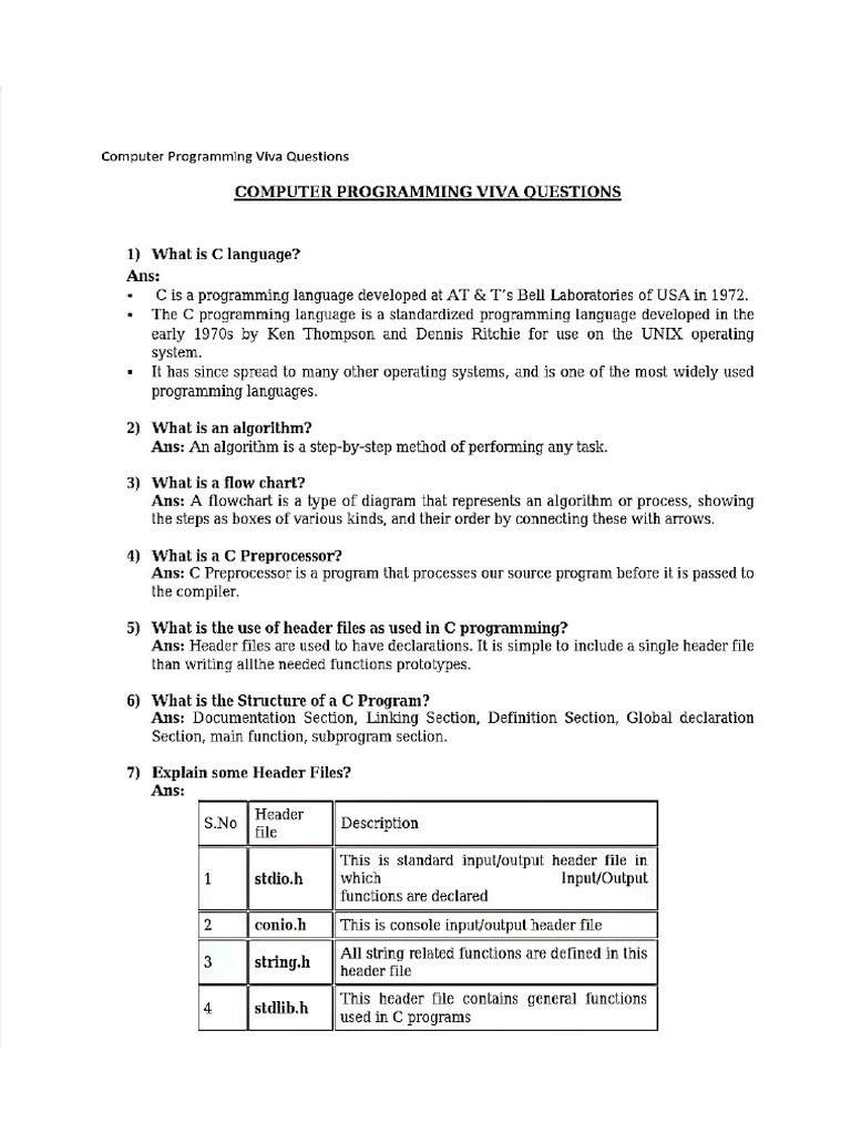 C Programming Viva Questions | PDF