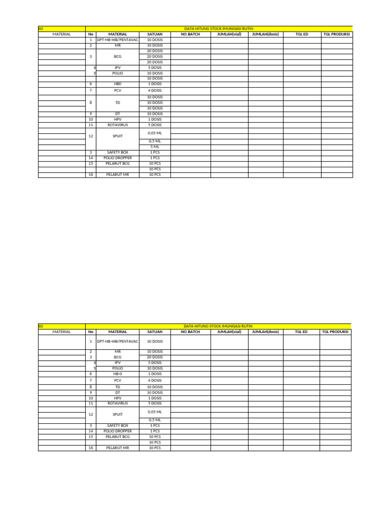 So Januari Vaksin Imunisasi 2025 | PDF