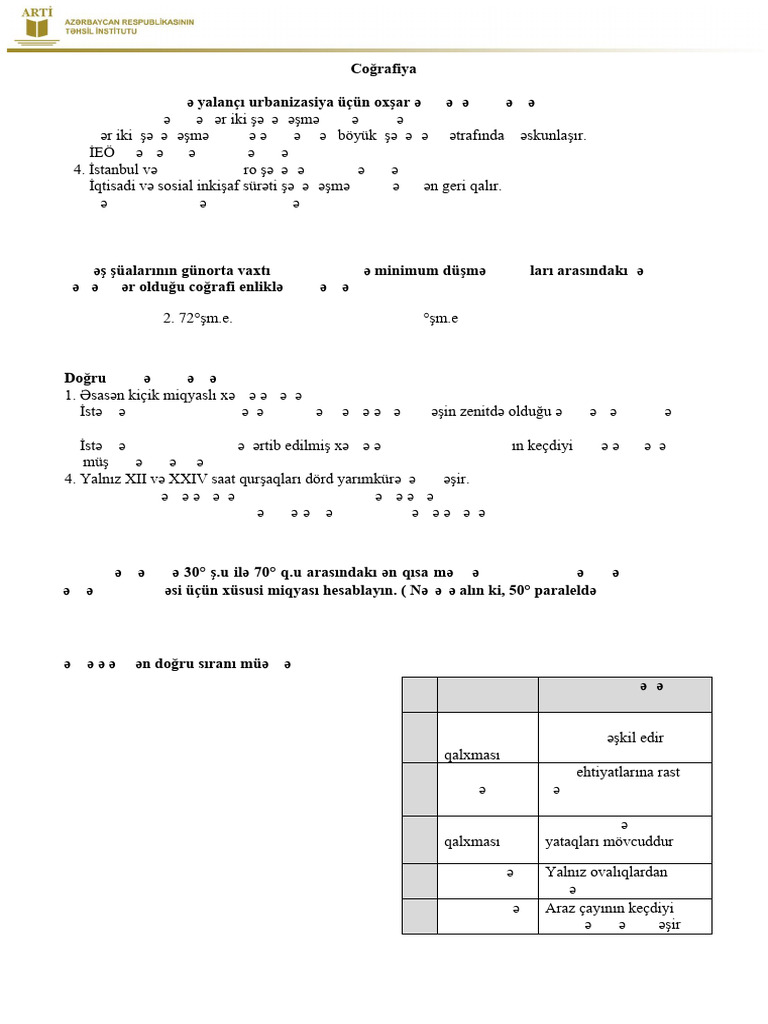 Cografiya - AZ Sinaq 2025 | PDF