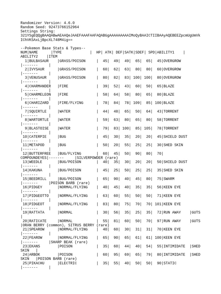 1636 - Pokemon Fire Red (U)(Squirrels)-84a1e05df35b.gba.log | PDF ...
