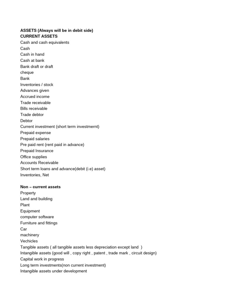Vertical Balance Sheet Format Guide | PDF
