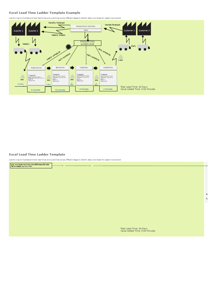 IC Excel Lead Time Ladder Template Example 12158 | PDF | Computing ...