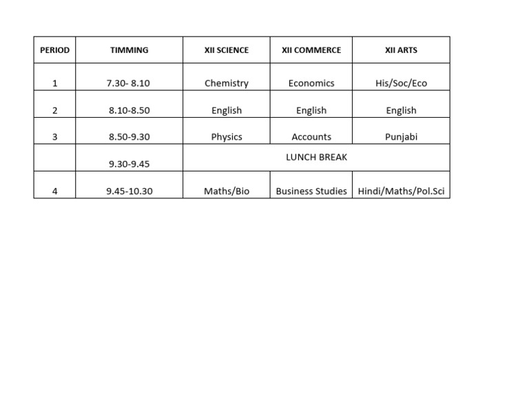 Time Table For XII Class From 2nd June To 10 June | PDF
