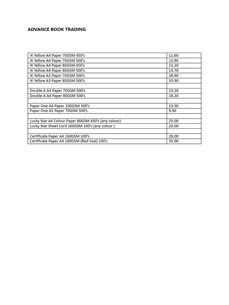 Advance Paper Supply | PDF