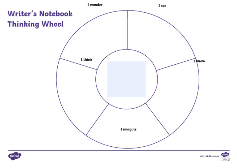 Au L 2548699 Writers Notebook Thinking Wheel Ver 1 | PDF
