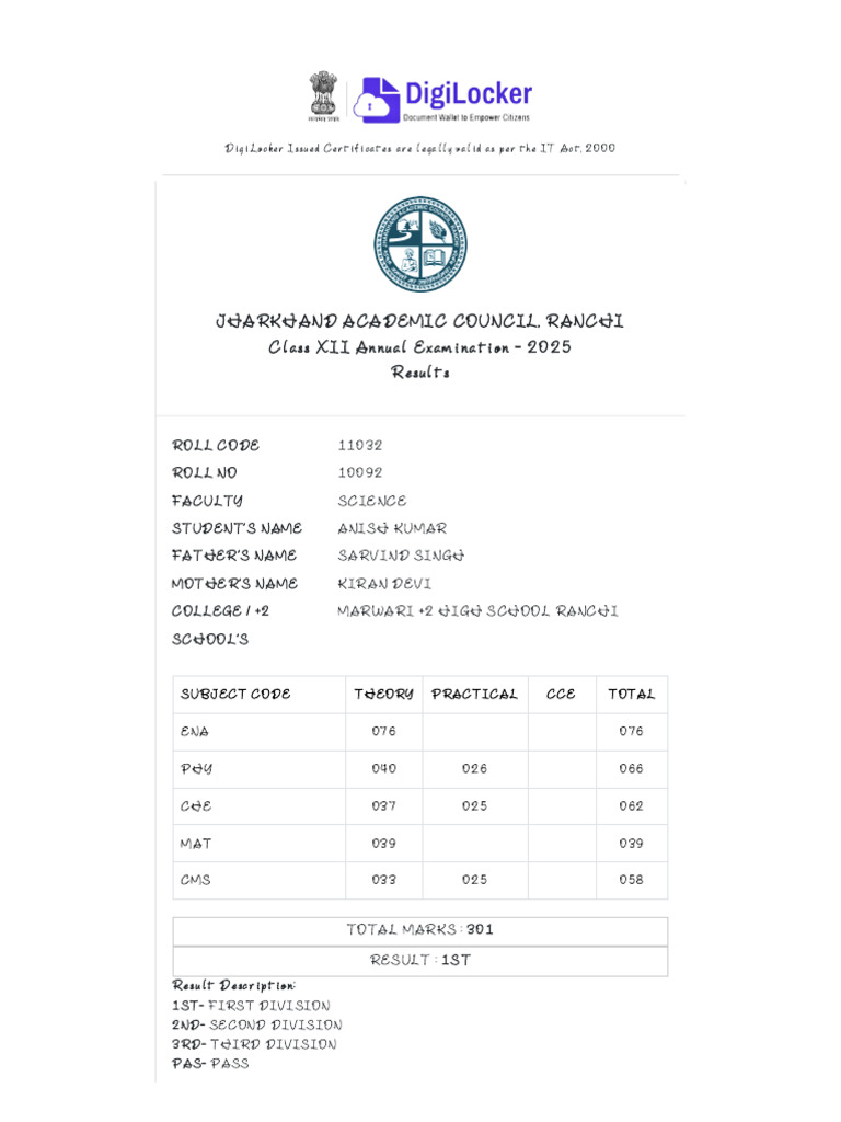 JAC XIIth 2025 Result | PDF