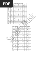 DIZi Finger Chart of Key C | PDF