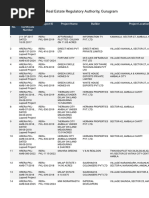 RERA Project List | PDF