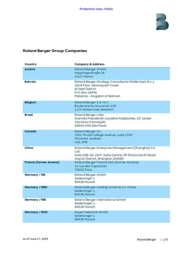 Roland Berger Global Office Locations | PDF | United Arab Emirates