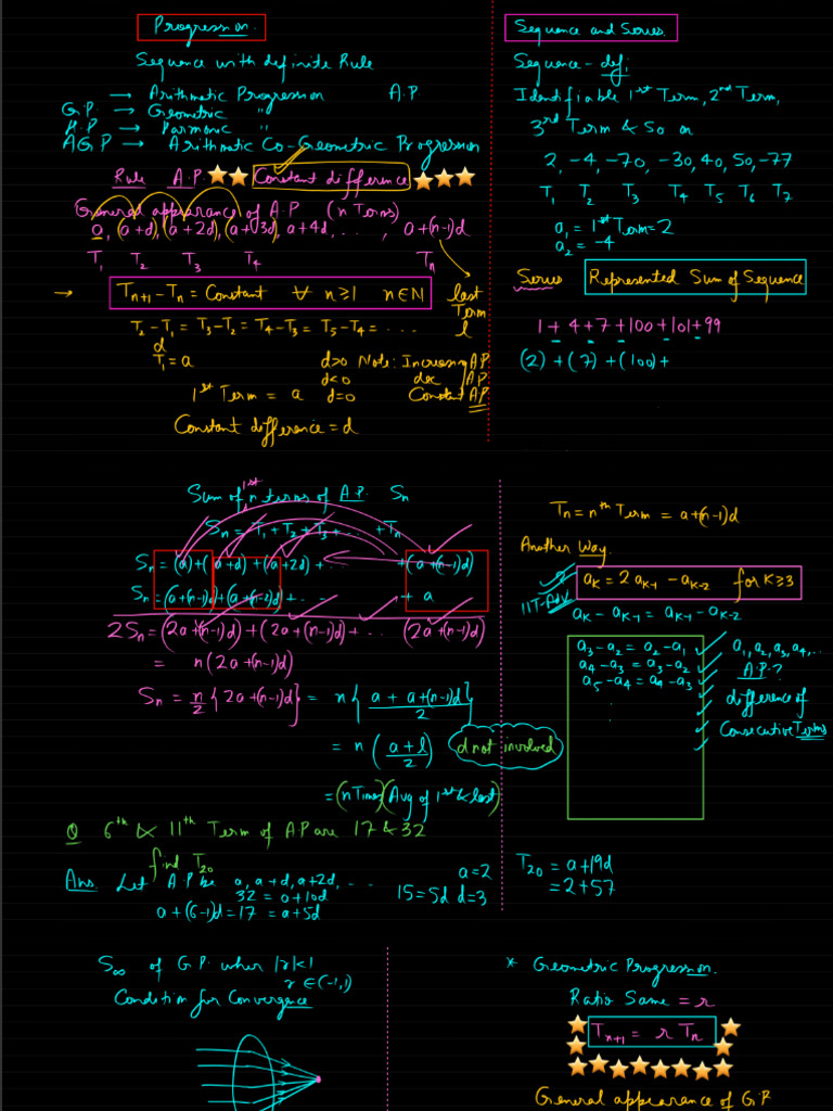 Quadratic Equation - L-12 (Class Notes) - Sequence and Series ...