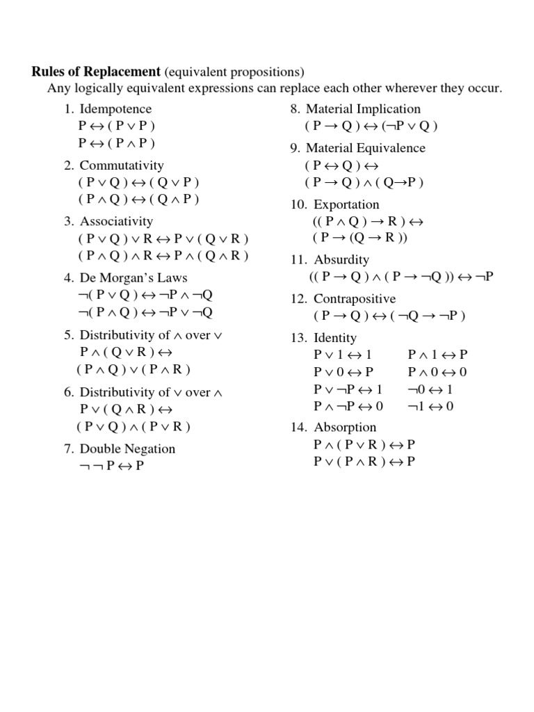 01 Logic Rulesof Repl | PDF