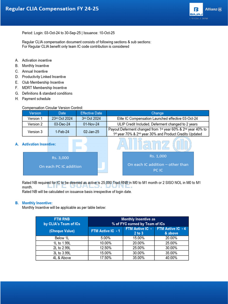 Regular CLIA Compensation Guide FY 24-25 | PDF