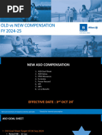 New Philhealth Contribution Table 2019 2020 2021 2022 2023 2024 2025 ...