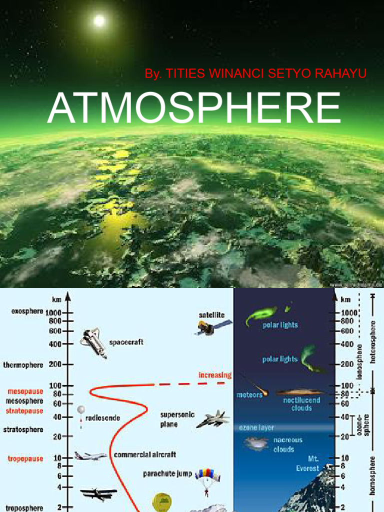 Struktur dan Fungsi Atmosfer Bumi | PDF