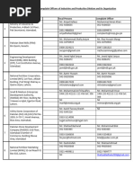 FINAL DPPs List Updated | PDF