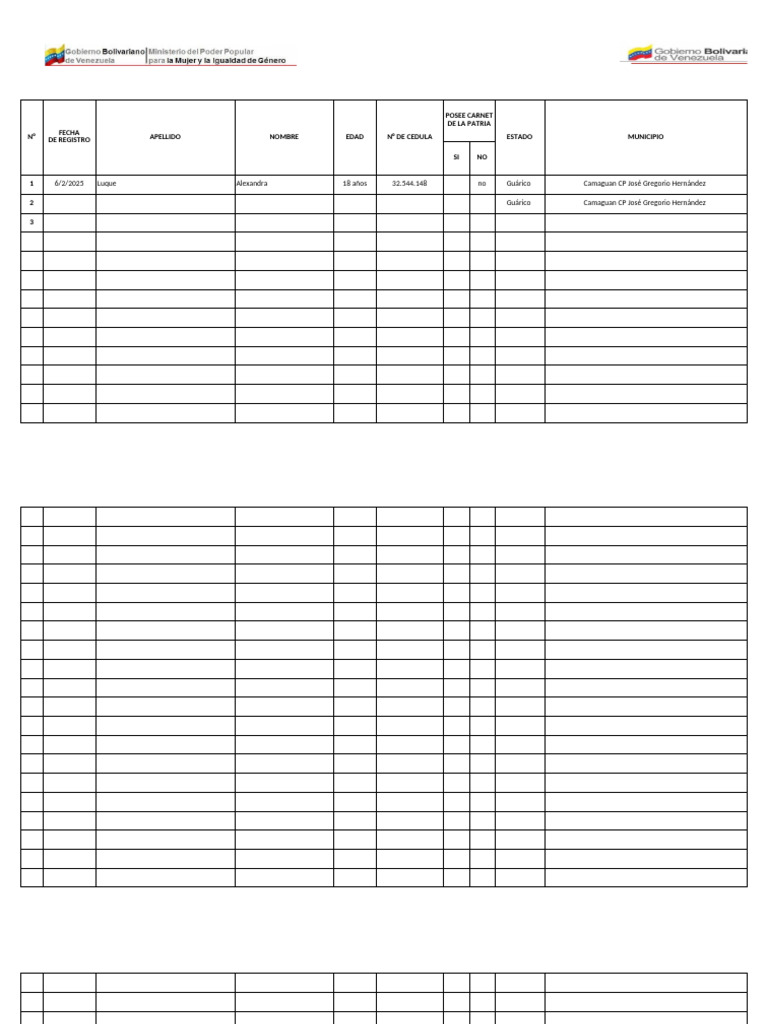 Ruta Materna Sem 23 José Gregorio2025 | PDF | Venezuela
