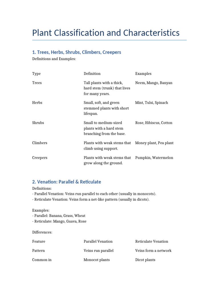 Plant Types and Classification Project | PDF | Leaf | Root